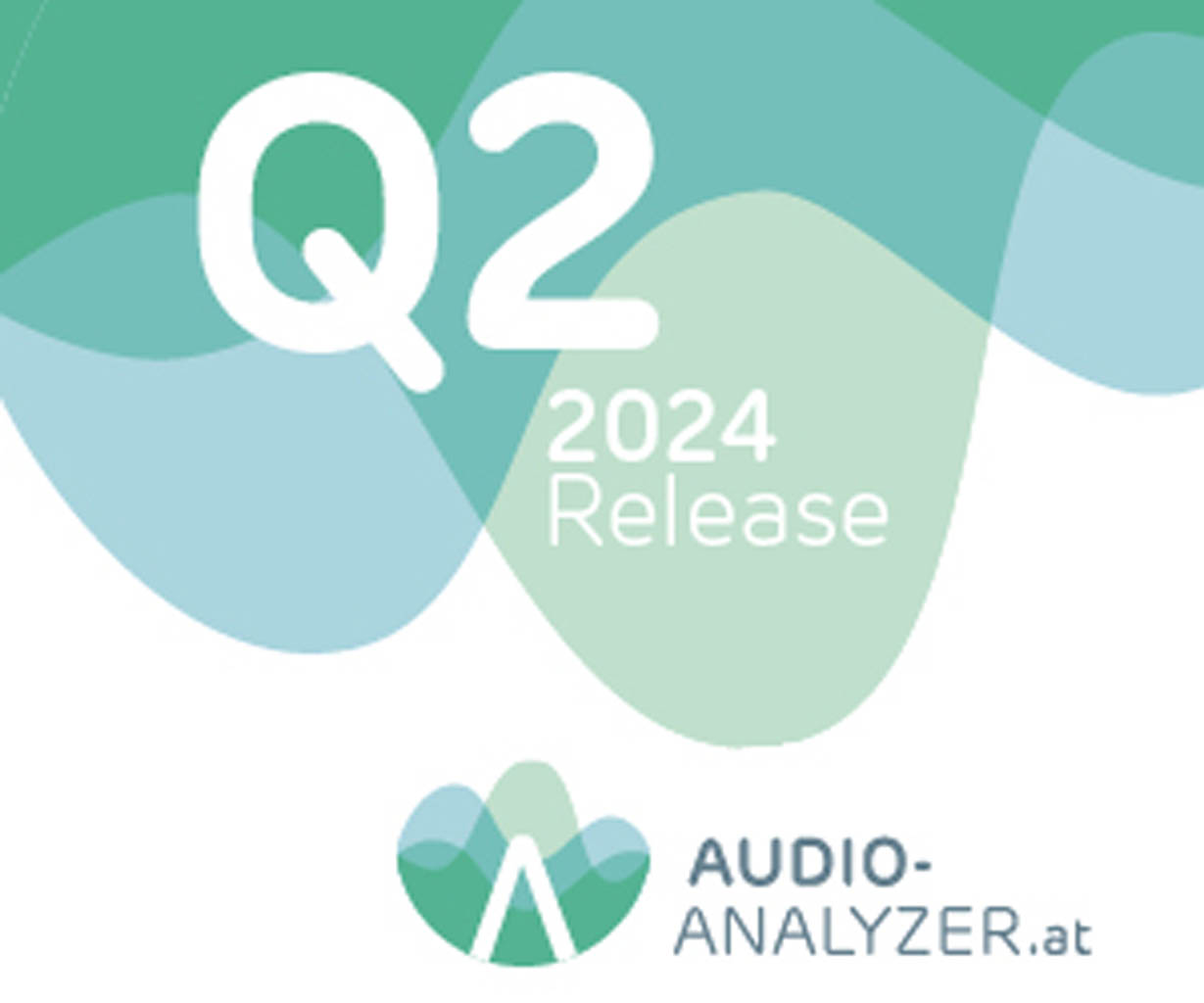 Audio Analyzer Österreich 2. Quartal 2024